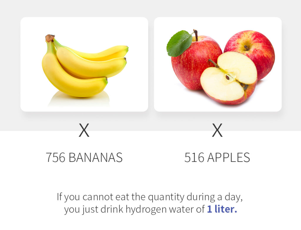 Hydrogen Cap | KYK India