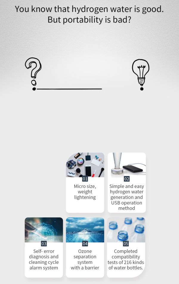 Hydrogen Cap | KYK India