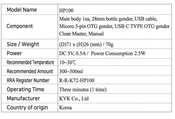 Hydrogen Cap | KYK India