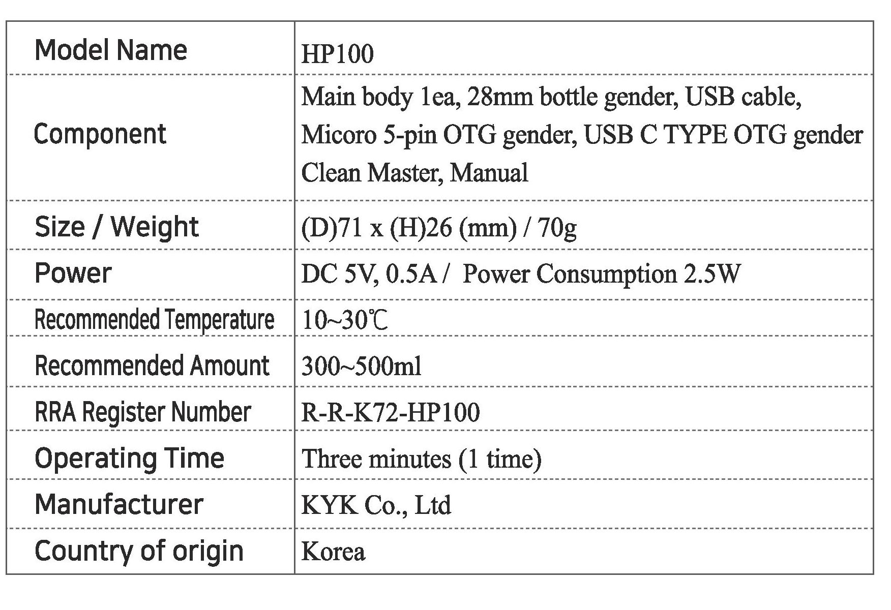 Hydrogen Cap | KYK India
