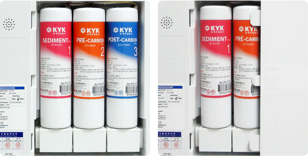 KYK RP3 India | Alkaline Water Ionizer | Product View | KYK India