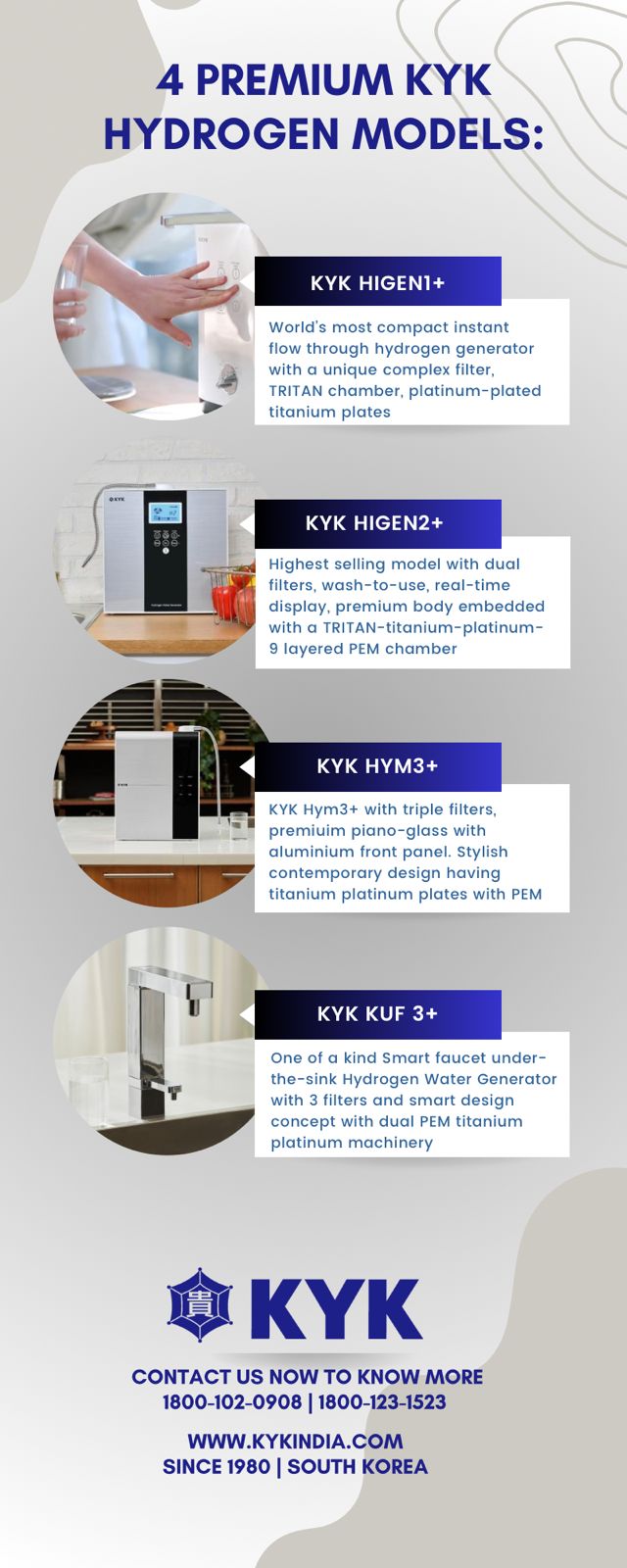 4 Premium KYK Hydrogen Models | KYK India