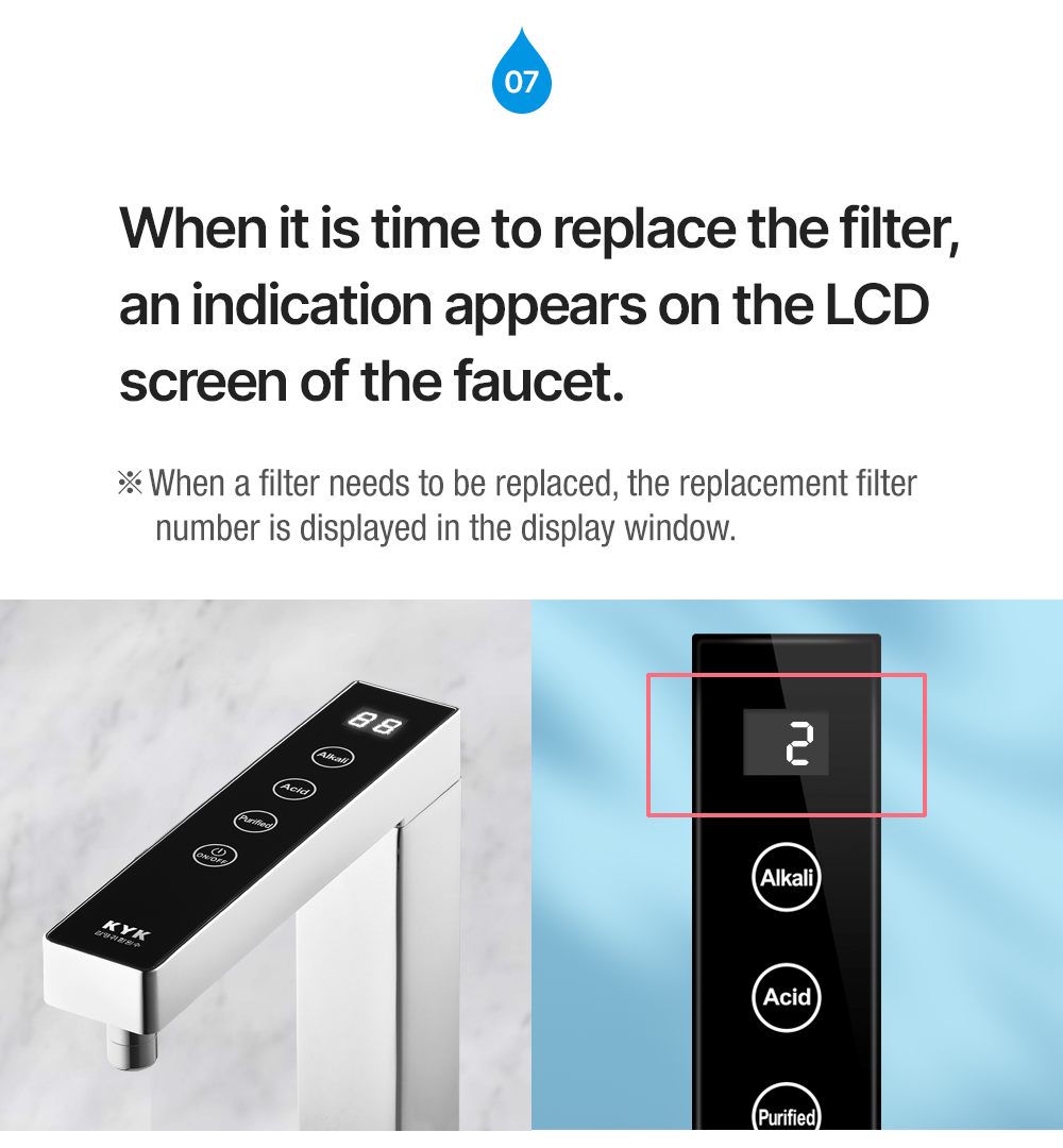 KYK Higen KUF Undersink | KYK India